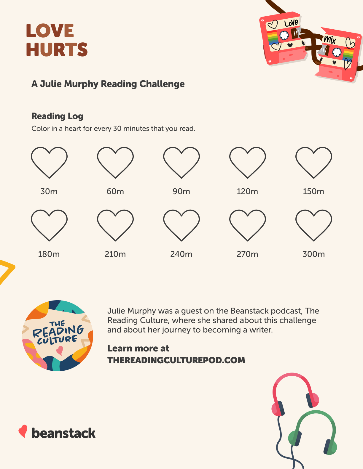 Love Hurts: A Julie Murphy Reading Challenge – Beanstack Help Center